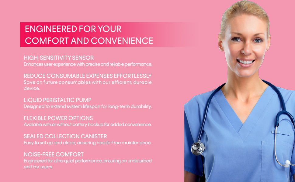 Pee Machine Female | Urinary Incontinence Device – Health Commerce Products